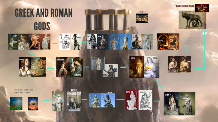 Greek and Roman Gods by Sara Montenegro Picado on Prezi