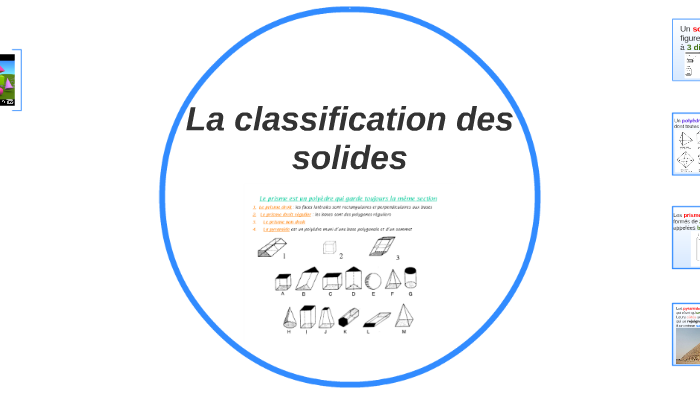 La classification des solides by André Lachapelle on Prezi