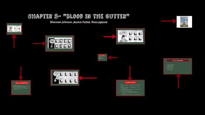 Chapter 3- "Blood in the Gutter" by Jessica Fattal on Prezi