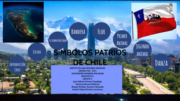 SIMBOLOS PATRIOS DE CHILES by Juan Gabriel Gomez Casadiego on Prezi