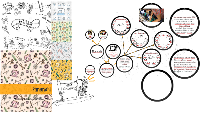 Pananahi by Chlei Teodoro on Prezi