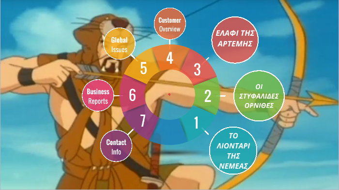 ΟΙ ΑΘΛΟΙ ΤΟΥ ΗΡΑΚΛΗ by aikrysta aikrysta on Prezi
