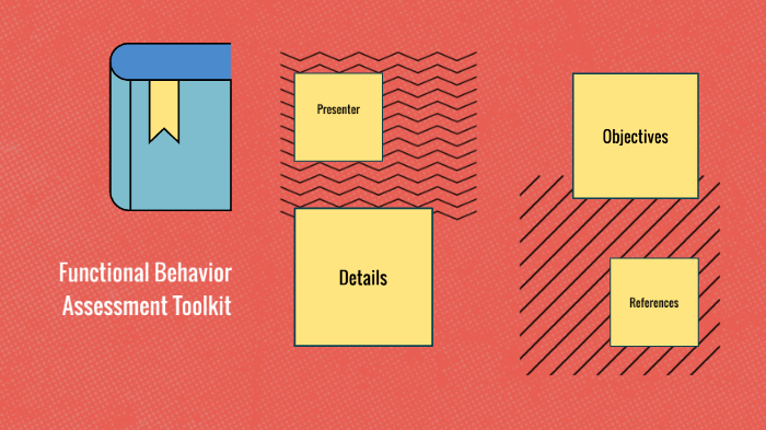 A Toolkit for Completing Functional Behavior Assessments by Whitney ...
