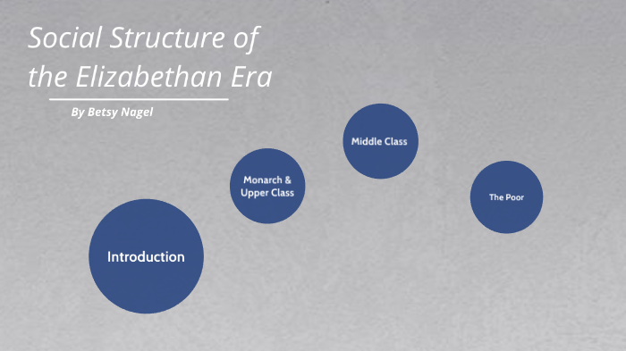 Social Structure: Elizabethan Era by Elizabeth Nagel on Prezi