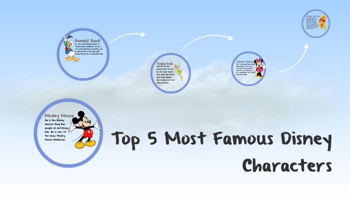 Mickey Mouse by Gabby Williams on Prezi