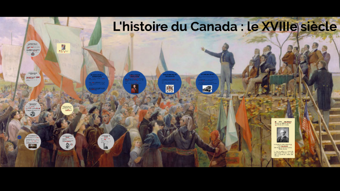 L'histoire du Canada : Partie 2 by Paul Reynaud on Prezi
