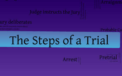 The steps of a trial by marisol r on Prezi