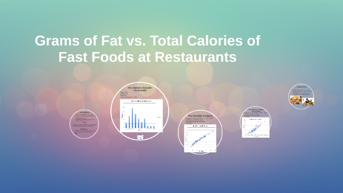 Grams of Fat vs. Total Calories of Fats Food Restaurants by alison ...