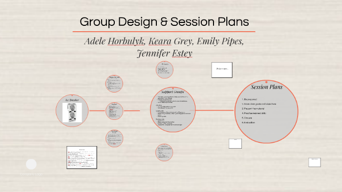 Group Design & Session Plans by Keara Grey on Prezi