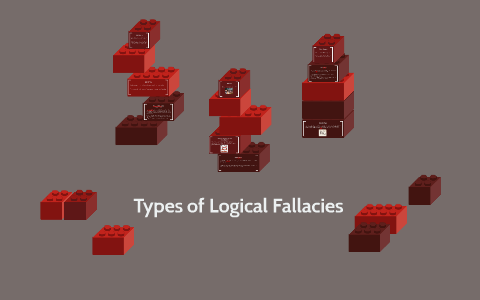 Types of Logical Fallacies by Haley Fragale on Prezi