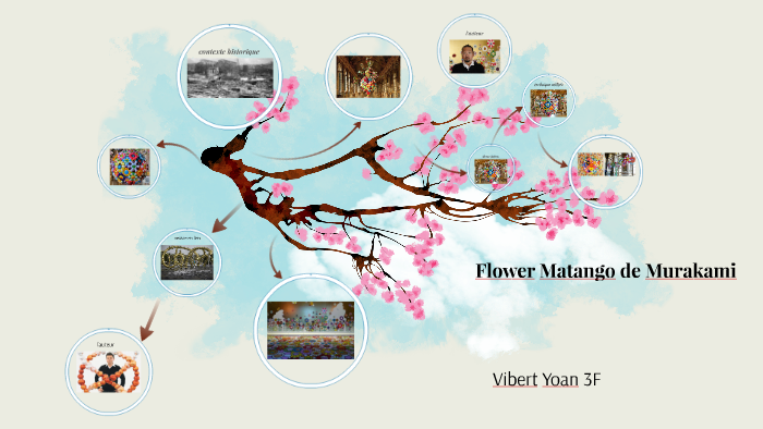 Flower Matango de Murakami by yoan vibert on Prezi