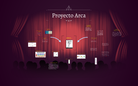 Proyecto Arca by Pao Valero on Prezi