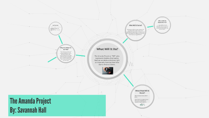 The Amanda Project by Savannah Hall on Prezi