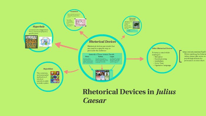 Rhetorical Devices in Julius Caesar by Marissa Ponti on Prezi