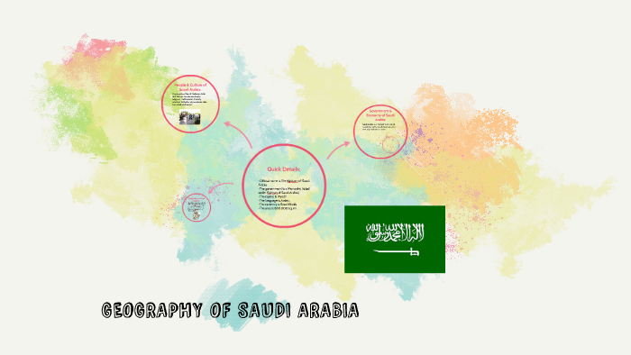 GEOGRAPHY OF SAUDI ARABIA by sarah maureen on Prezi