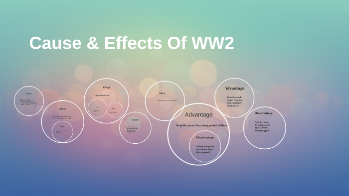 Cause & Effects Of WW2 by Kayla Bowey on Prezi