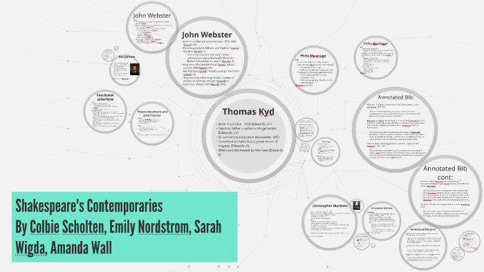 Shakespeare's Contemporaries by Colbie Scholten on Prezi
