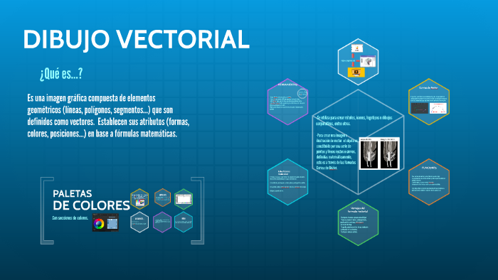 DIBUJO VECTORIAL by Eduardo Vargas on Prezi