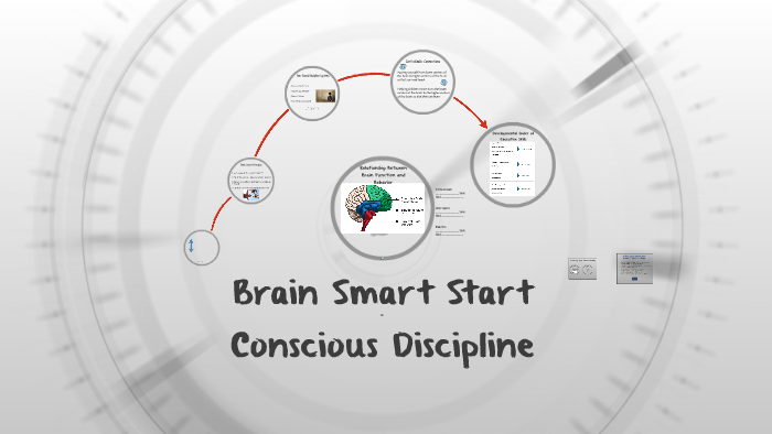 Brain Smart Start - Day 1 by Lori Allen on Prezi