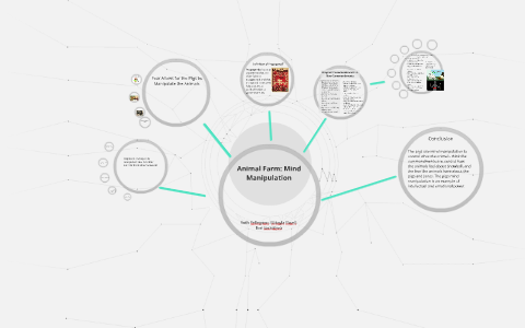 Animal Farm: Mind Manipulation by Ben Vermilyea on Prezi