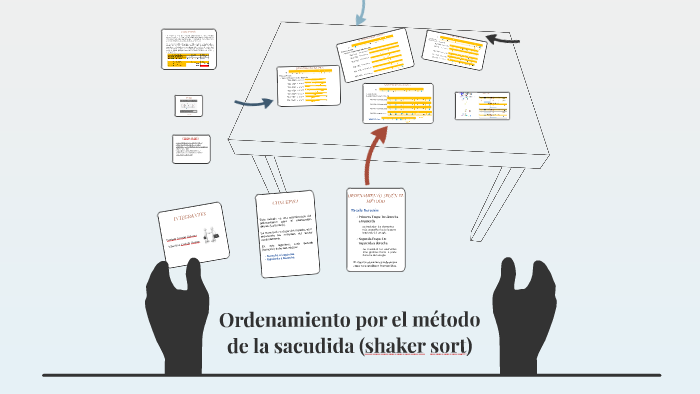 Ordenamiento por el método de la sacudida (shaker sort) by Daniela ...