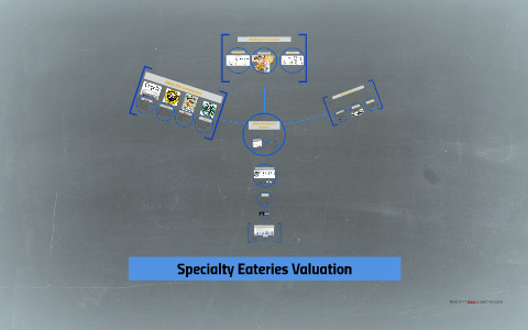 Specialty Eateries Valuation by Elizabeth Purtell on Prezi