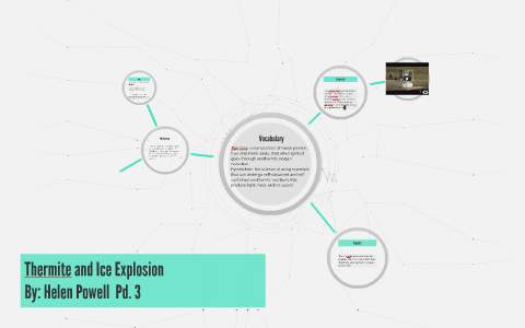 Thermite and Ice Explosion by Helen Powell on Prezi