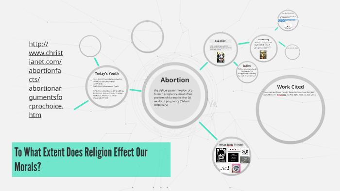 To What Extent Does Religion Effect Our Morals? by Torie Alfonso on Prezi