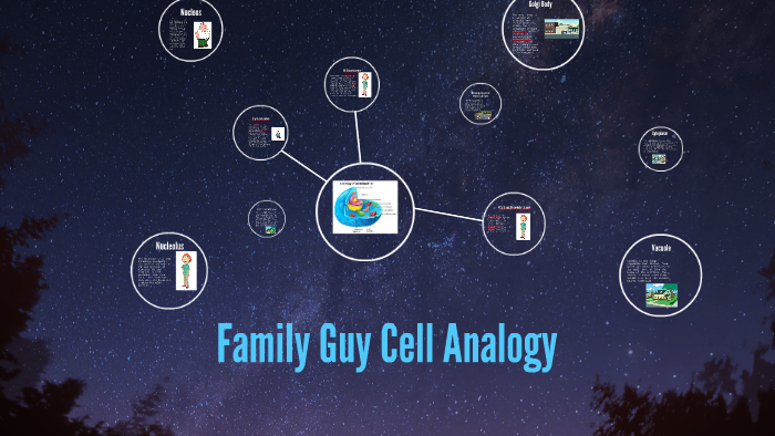 Family Guy Cell Analogy by Xavier Jimenez on Prezi