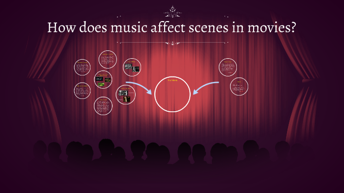 How does music affect scenes in movies? by on Prezi