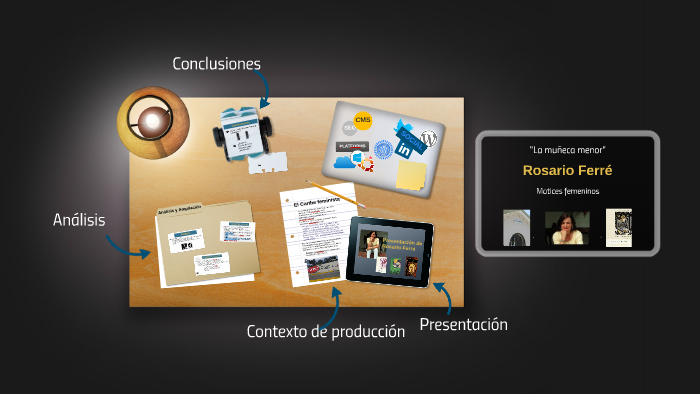 La muneca menor by Dania Abreu on Prezi