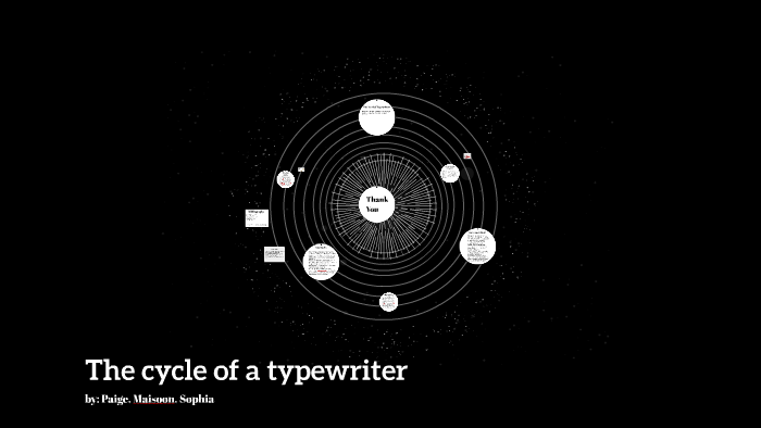 The cycle of a typewriter by maisoon elsaman on Prezi