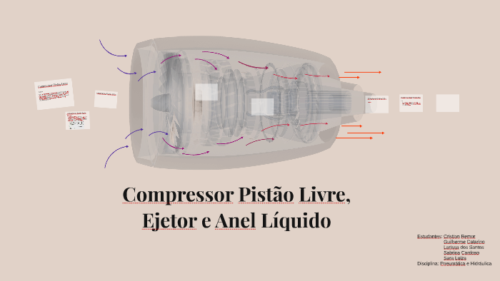 Compressor Pistão Livre Compressor Pistão Labirinto by Sara Luiza ...