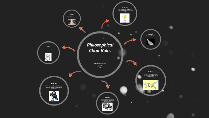 Philosophical Chair Rules by Diniel Anderson on Prezi