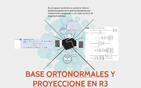 BASE ORTOGONAL Y NORMAL by on Prezi