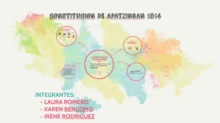 CONSTITUCION DE APATZINGAN 1814 by laura iveth romero sanchez on Prezi