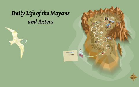 Daily Life of the Mayans by on Prezi