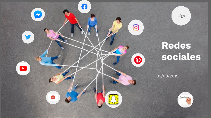 Redes Sociales By Abigail Gonzalez Lopez On Prezi