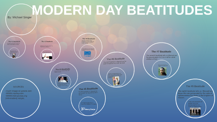 The 8 Beatitudes