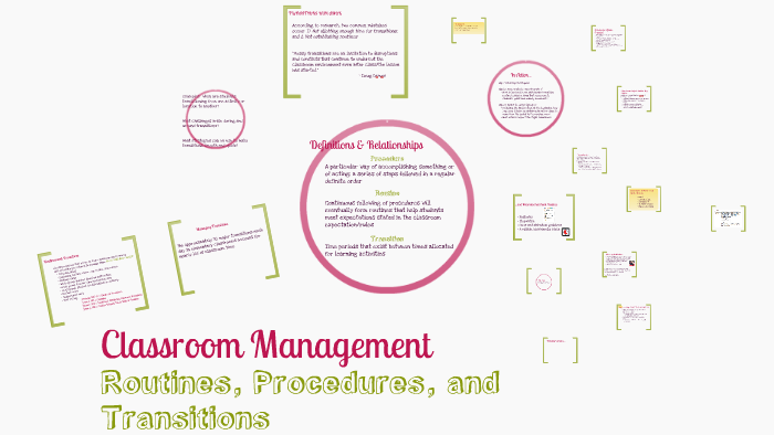 Transitions, Routines, Procedures_2015 by Olivia Murray on Prezi