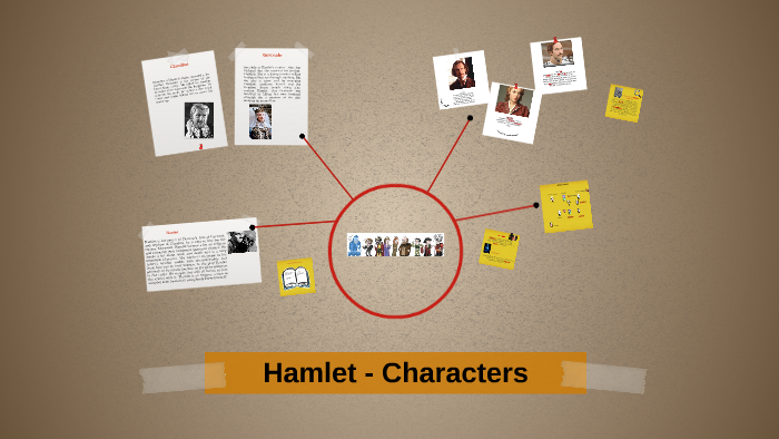 Hamlet - Characters by Kim Kelly on Prezi