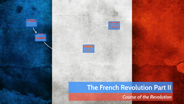 The French Revolution Part II by William Travis on Prezi