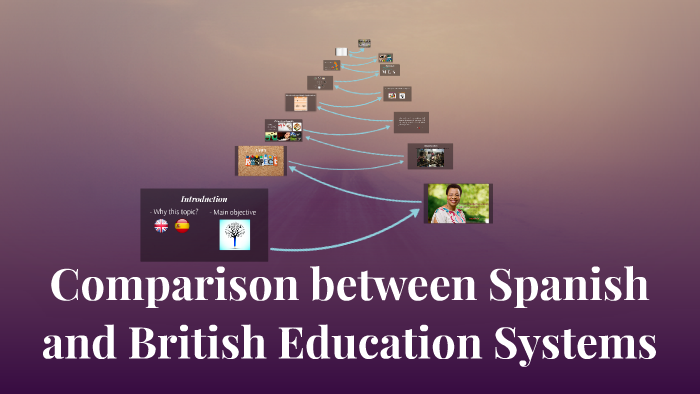 Comparison between Spanish and British Education Systems by Blanca ...