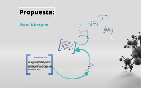 Proyecto sistema de inscripciones (inscriptor) by 6to Computación on Prezi