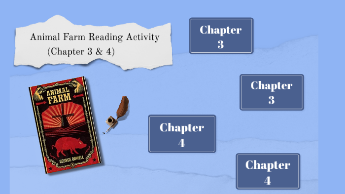 Animal Farm Reading Activity (Chapter 3 & 4) Presentation by Angela ...