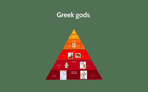 Alex's greek god fact file by Alex Hale on Prezi