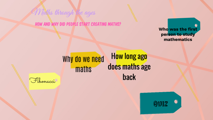 Math Through The Ages by Minnie Sy on Prezi