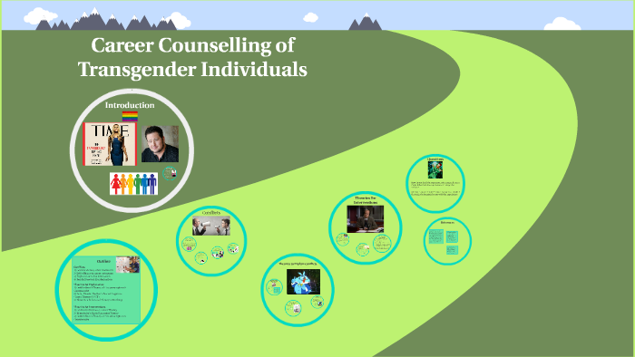 Career Counselling of Transgender Individuals by Elizabeth Lee