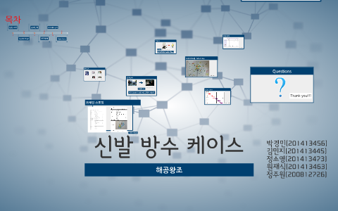 아이디어 by juwon jung on Prezi
