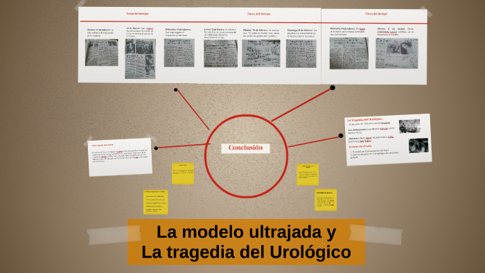 La modelo ultrajada by Raquel Gonzalez on Prezi